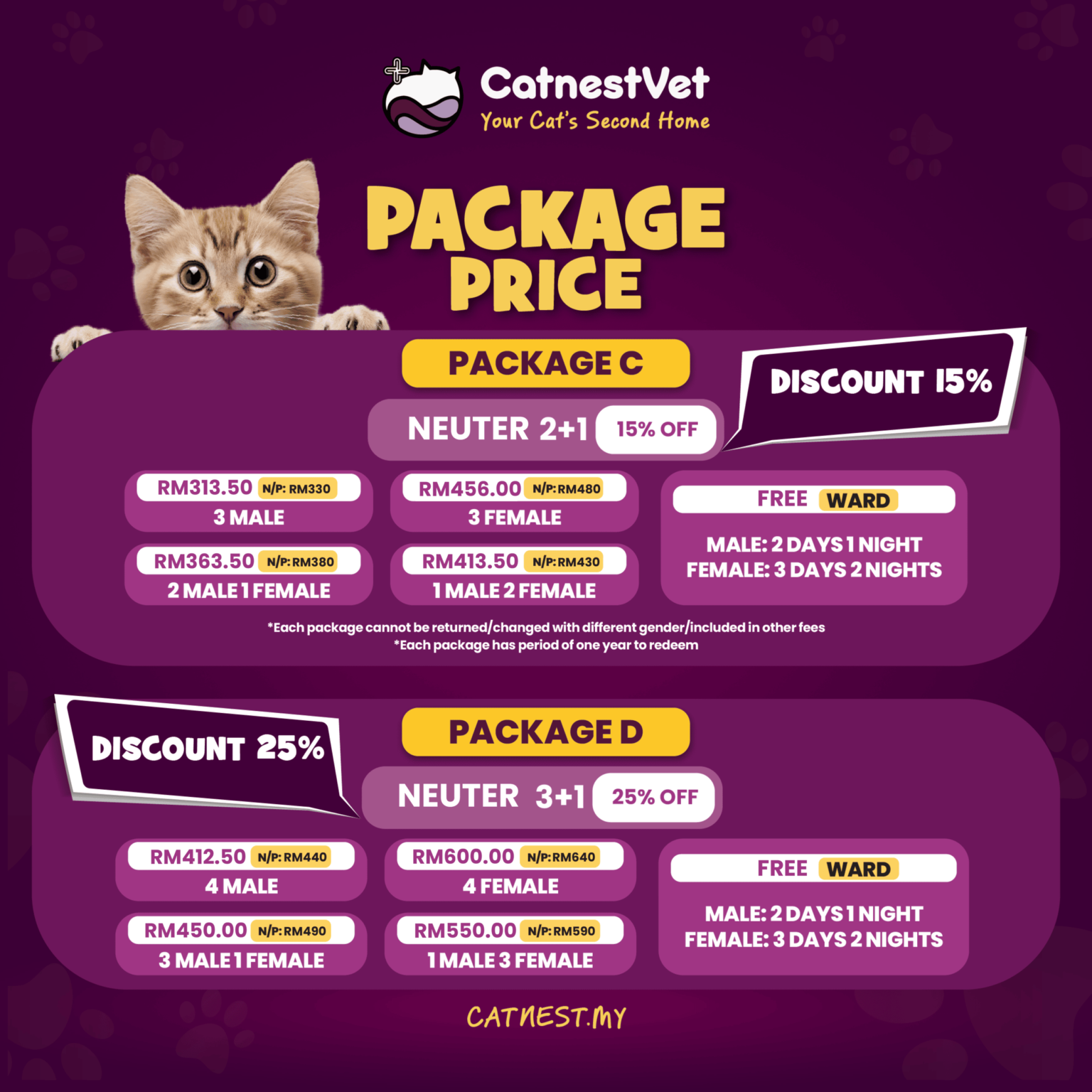Price Packages - Catnest